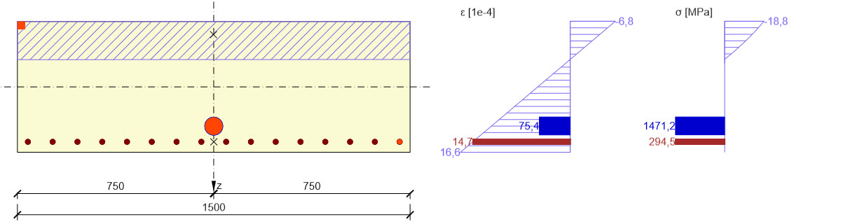 Voorgespannen Beton - Rekensoftware voor constructeurs en ingenieurs