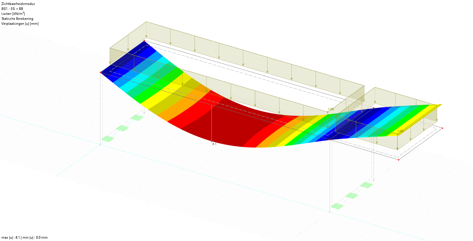 Eindige Elementen Software - Rekensoftware voor constructeurs en ingenieurs