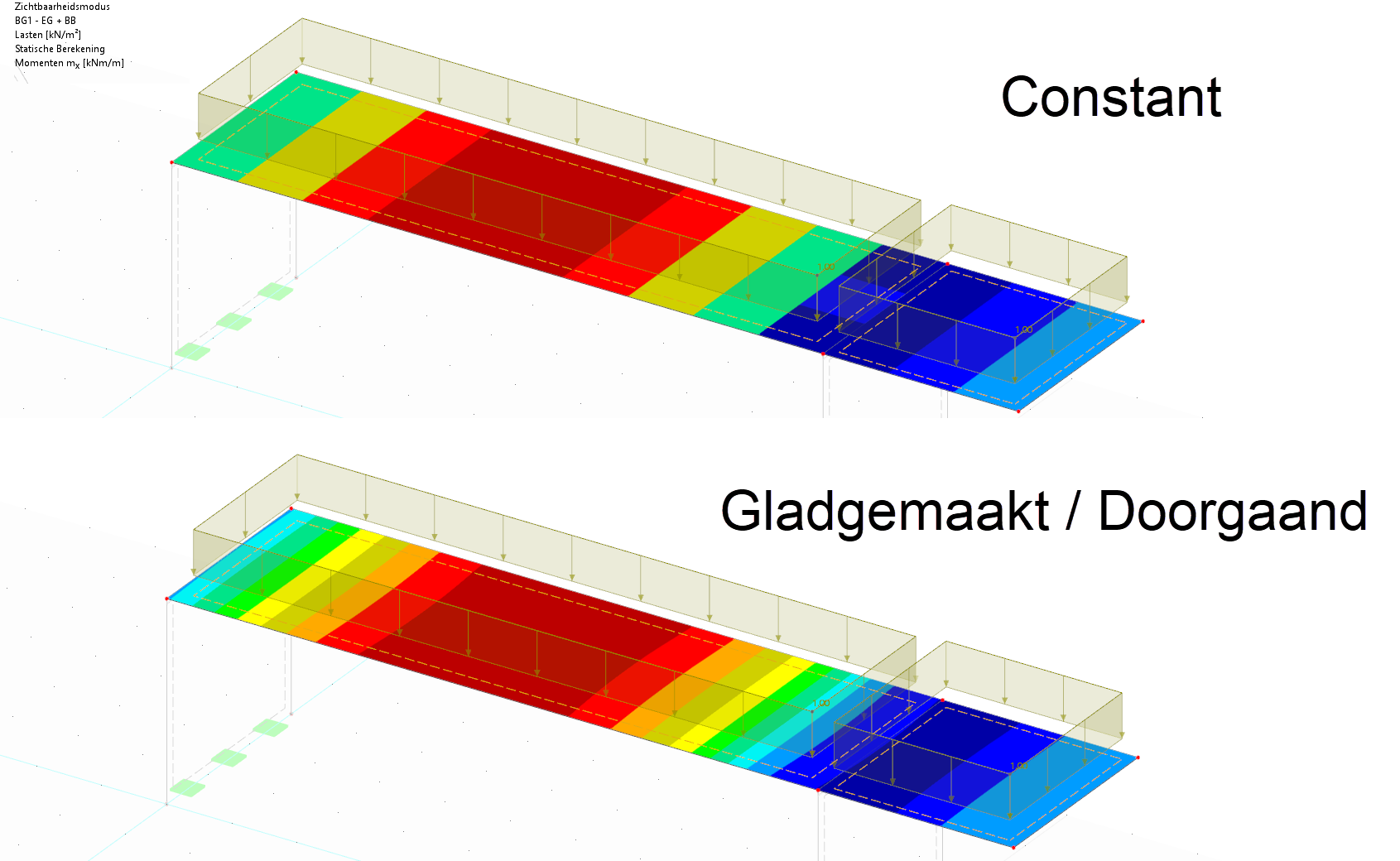 Eindige Elementen Software - Rekensoftware voor constructeurs en ingenieurs